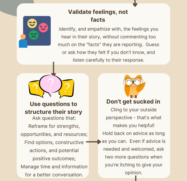 Validation by Listening with Leigh Chandler - Excellence in Leadership ...